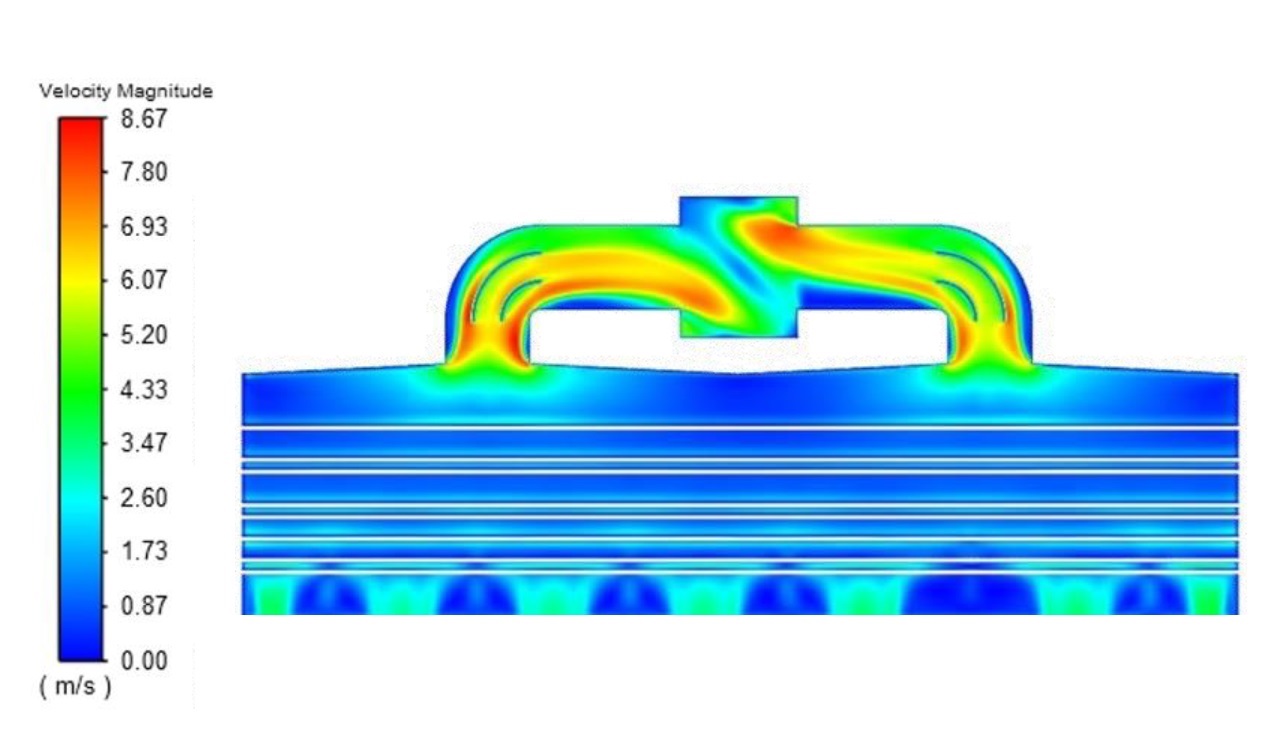 HeaterSIM - Fired Heater Detailed Engineering