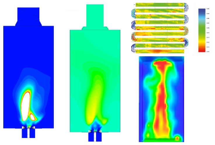 HeaterSIM - Fired Heater Simulation Results
